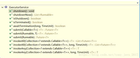 线程的创建与线程池threadpoolexecutor，executors通过线程池创建线程 Csdn博客