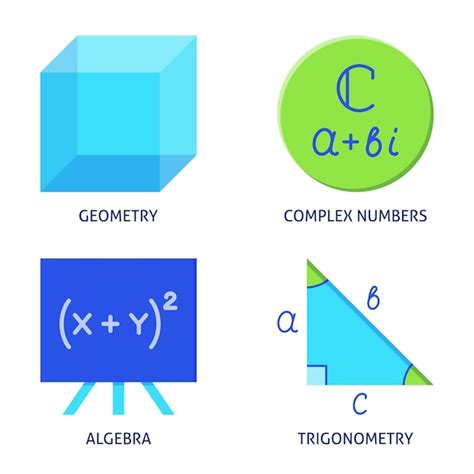 Conjunto De Iconos De Ciencia Matemática Vector Premium