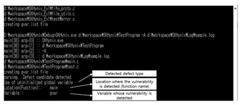 Electronics Free Full Text Detection Of Vulnerabilities By Incorrect Use Of Variable Using