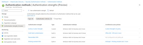 Authentication Strength Choose The Right Auth Method For Your Scenario Microsoft Community Hub