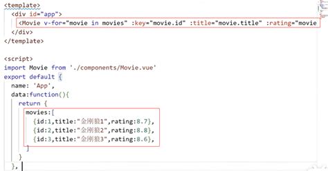 Javascript 1天搞定springbootvue全栈开发——刘老师教编程（课堂笔记3） 个人文章 Segmentfault 思否