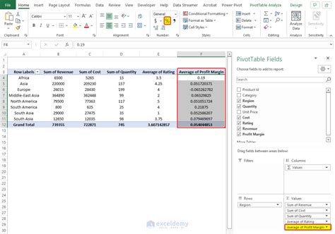 How To Analyze Data In Excel Using Pivot Tables 9 Suitable Examples How To Use Pivot Tables To ...