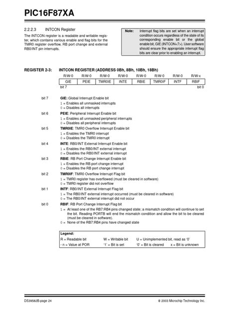 Pic16f87xa 2 2 2 3 Intcon Register Download Free Pdf Computer Hardware Telecommunications