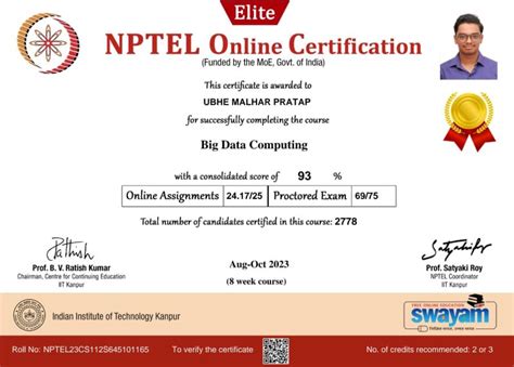 Lifelonglearning Nptel Bigdata Machinelearning Theoryofcomputation