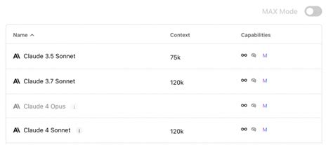Cursor Cursor Ai编辑器 Ai代码编程生成器 Cursor中文网站