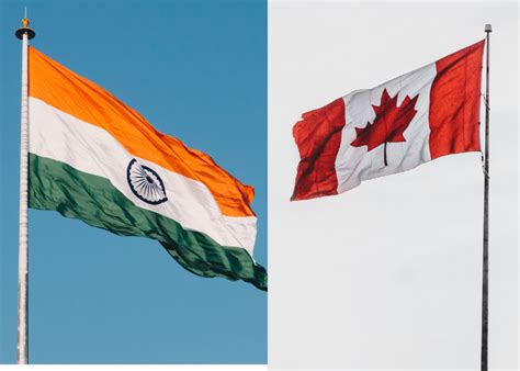 Comparison Between Indian And Canadian Federalism Politic Sphere