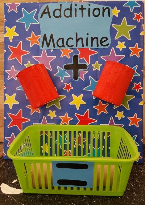 Addition Machine Eyfs Reception Classroom Eyfs Math Addition