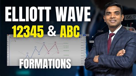 Mastering Elliott Wave Theory Identifying 12345 And Abc Formations