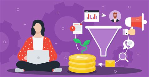 Facebook Business Integrations Everything You Need To Know