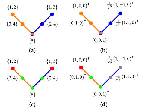 entropy free full text extending kolmogorov s axioms for a