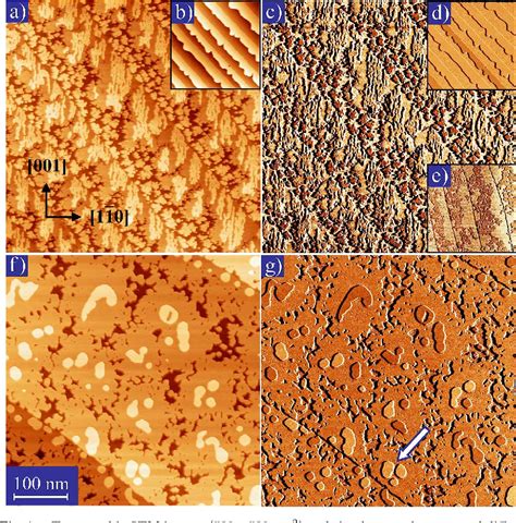 Figure 1 From Spin Polarized Scanning Tunnelling Microscopy Of Ultrathin Films Semantic Scholar