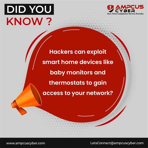 Didyouknow Ampcuscyber Didyouknow Cybersecurity Cyberthreat Ampcus Cyber