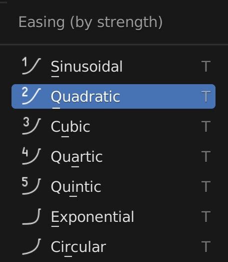 ¿cómo Funciona La Interpolación En El Editor De Gráficos