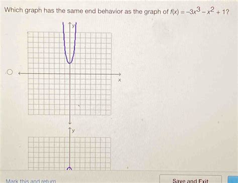Solved Which Graph Has The Same End Behavior As The Graph Of Fx 3x