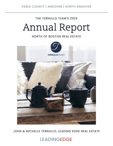 Ternullo Team 2023 Annual Report