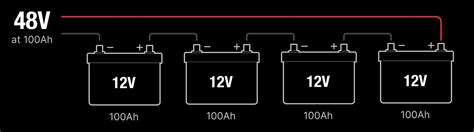 Noco Wiring Batteries In Series And In Parallel