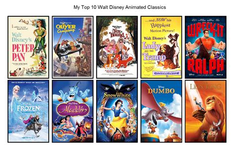 Disney Animated Classics