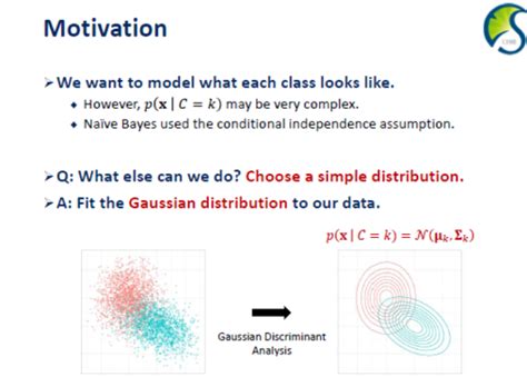 Gaussian Discriminant Analysis Gda 낱말 카드 Quizlet