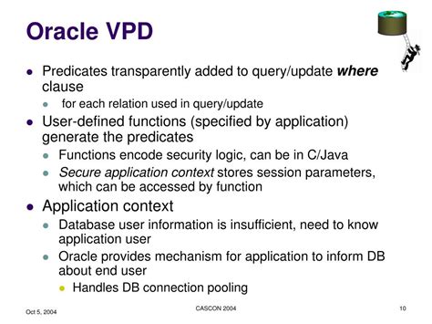 Ppt Fine Grained Authorization In Databases Powerpoint Presentation Free Download Id 3391455