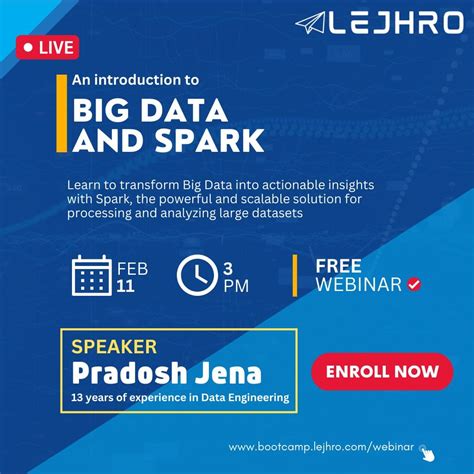 Navaneeth Kumar Posted On Linkedin