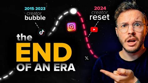 Alan Mandic On Linkedin Great News Social Media Is Falling Apart