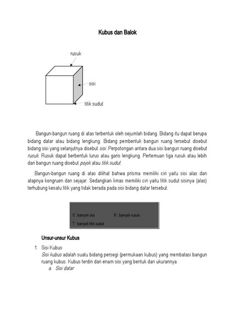 Unsur Dan Ukuran Kubus Serta Balok Pdf Seni