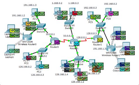 Propagating The Phi Data Phi Personal Health Information Download