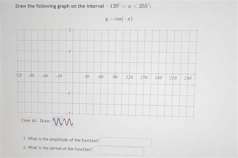 Solved Draw The Following Graph On The Interval Chegg