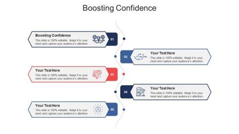 Confidence Boosting Powerpoint Presentation And Slides Ppt Template