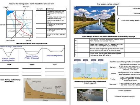 Aqa Gcse Geography Rivers Revision Booklet Grade 9 1 Teaching Resources