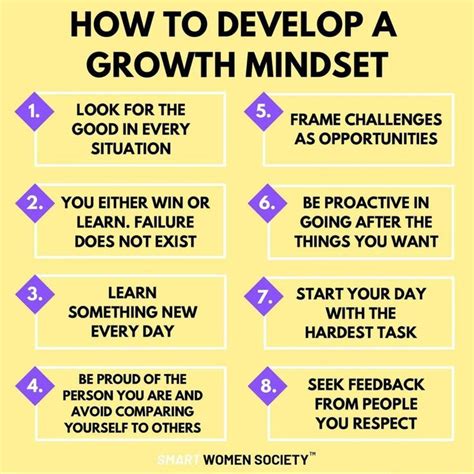 3 Actionable Steps To Develop A Growth Mindset Growth Mindset