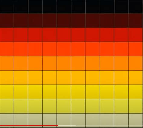 How To Make Doom Fire With Pygame Python Programming