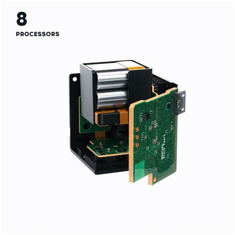 💠 cubios inc wowcube®️system on linkedin wowcube data cube