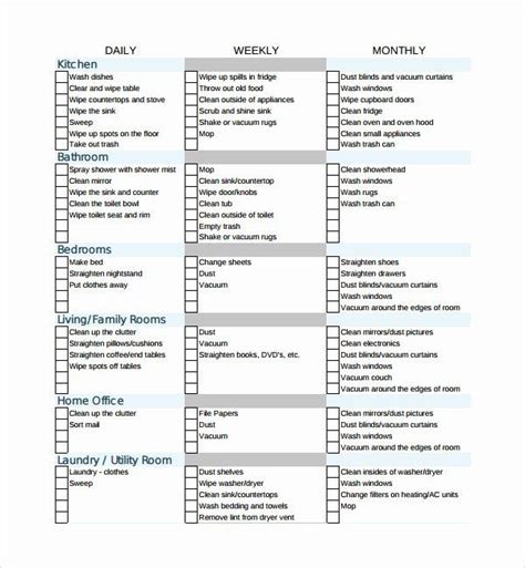 Factory Cleaning Checklist