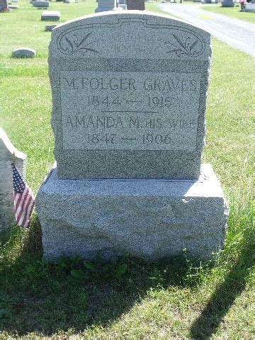 Amanda Miranda Hoyt Graves 1847 1906 Find A Grave Memorial