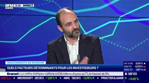 Nicolas Goetzmann La Financière De La Cité Quels Facteurs Déterminants Pour Les