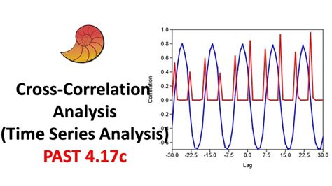 Cross Correlation Analysis In Past Time Series Analysis Bio