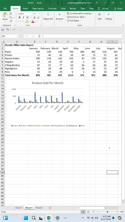 Exceljourney Dataanalytics Learning Dataskills Womenintech