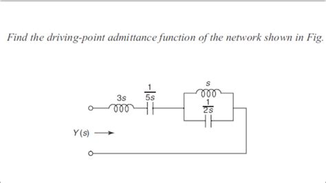 Driving Point Admittance Function Problem Network Theory Ktu Youtube