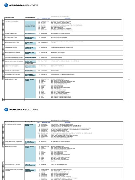 Motorola Apx 2000 And Gtr 8000 Parts List Pdf Coaxial Cable Radio