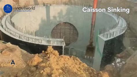 Civil Engineers World On Linkedin Caisson Sinking A Critical Method For Deep Foundation