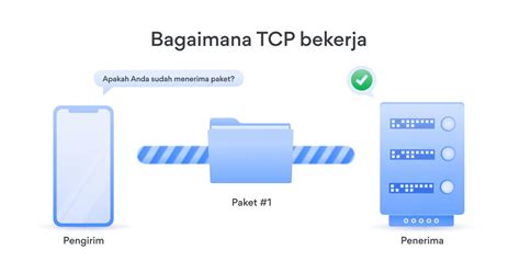 Perbedaan Udp Dan Tcp Nordvpn