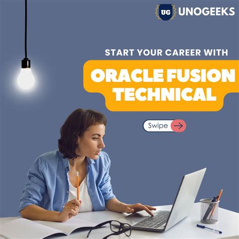 Oraclefusiontechnical Careergoals Oracletech Careerinfusion… Prasad K Unogeeks