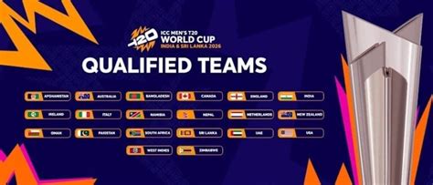 Icc T20 World Cup 2026 Teams Full Squad List And Group Details