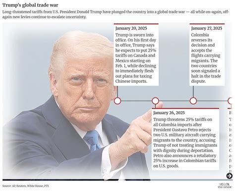 Us Pakistan Trade Deal Us Will Develop ‘massive Oil Reserves In