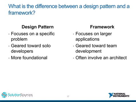Foundational Design Patterns For Multi Purpose Applications Pdf
