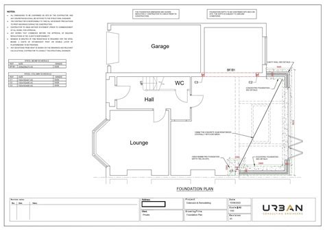 Structural Engineer Richmond Urban Consulting Engineers