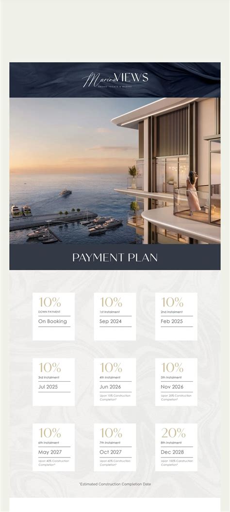 Muhammad Zain Alam On Linkedin Marinaviewsemaar Rashidyachtmarina Emaar Emaardubai