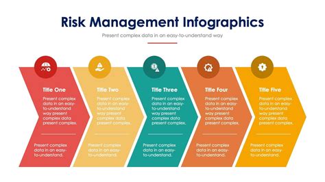 Risk Analysis Infographic