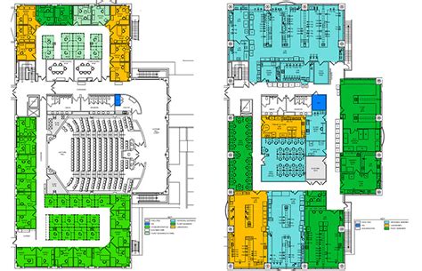 Genomic Research Laboratory Array Architects